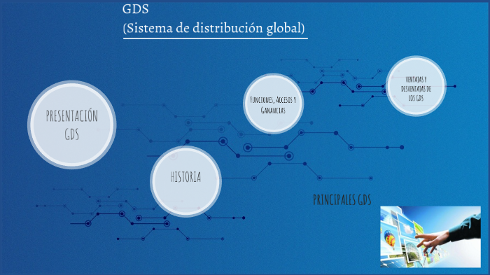 GDS GLOBAL DISTRIBUTION SYSTEM (Sistema de Distribución Global) by ...