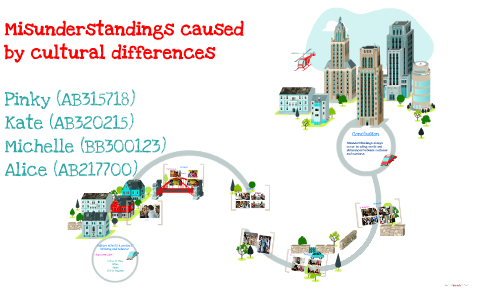 Misunderstandings caused by cultural differences by Meng Sao Si on Prezi
