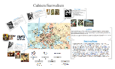 Art History Poster Project by Dominick Stella on Prezi