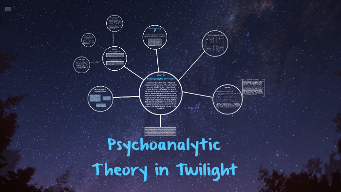 Twilight- Psychoanalytic Criticism by on Prezi
