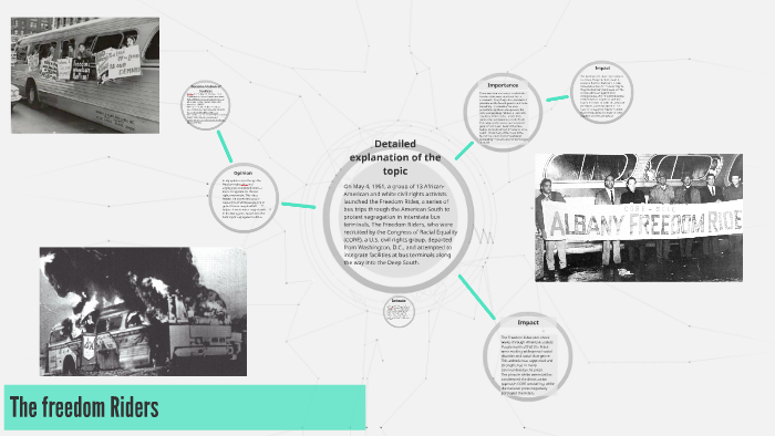 The freedom Riders by Thelma Sanchez on Prezi