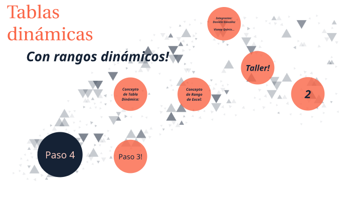 Tabla dinámica con rangos dinámicos by Daniela Ortega on Prezi