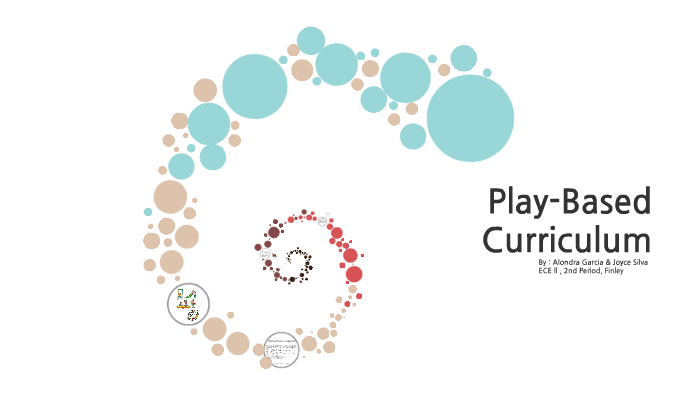 Play-Based Curriculum by Alondra Garcia on Prezi