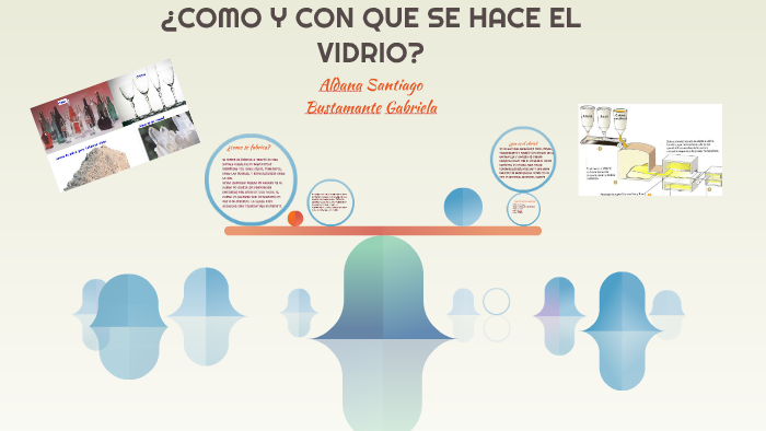 ¿COMO Y CON QUE SE HACE EL VIDRIO? by Gab!! Buatamante on Prezi