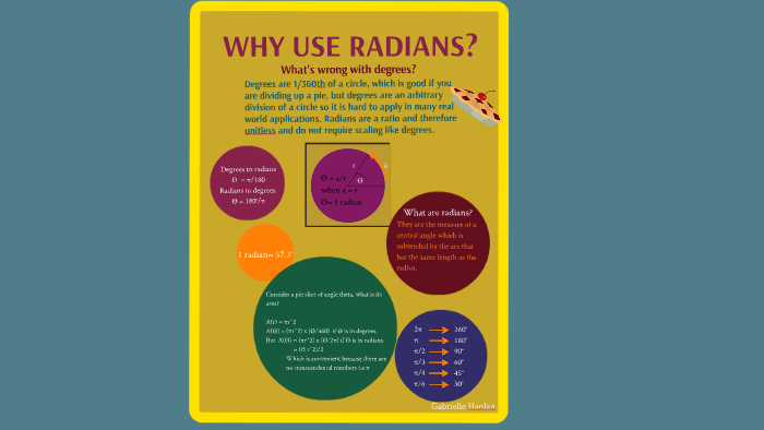 WHY USE RADIANS? by Rebecca Hanlan on Prezi