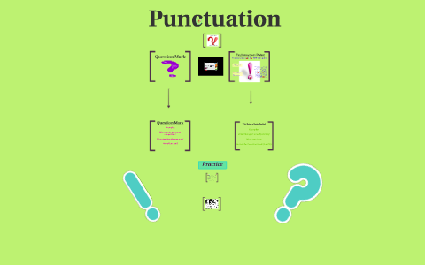 Punctuation Marks: Question Mark and Exclamation Point by Judith Puente ...