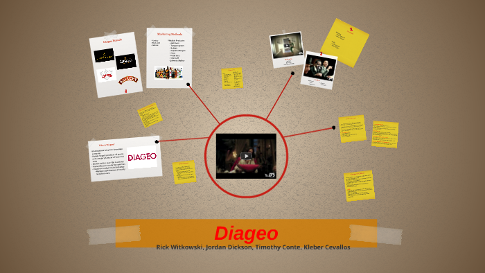 Daigeo by richard witkowski on Prezi