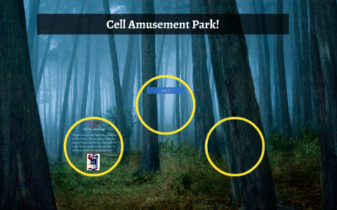 Cell Amusement Park! by jennifer williams on Prezi