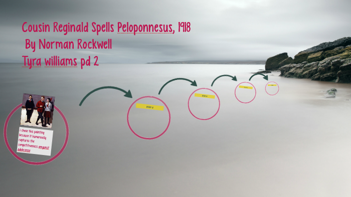 Cousin Reginald Spells Peloponnesus by Tyra williams on Prezi