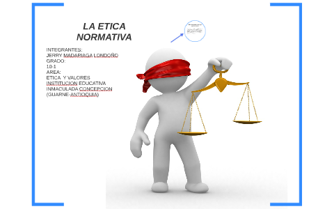 LA ETICA NORMATIVA TEOLOGIA MORAL by jerry londoño on Prezi