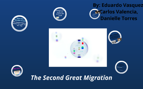 The second Great migration by Eduardo Vazquez on Prezi