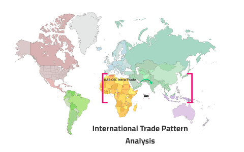 International Trade Pattern Analysis by eman tabet on Prezi