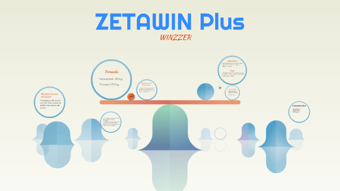 ZETAWIN Plus by Erick Paredes on Prezi