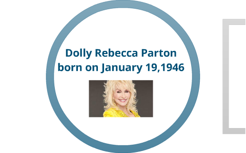 Presentation Project on Dolly Parton by britney hurst on Prezi