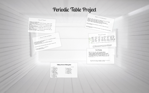 Periodic Table Project by Tristan Butcher on Prezi