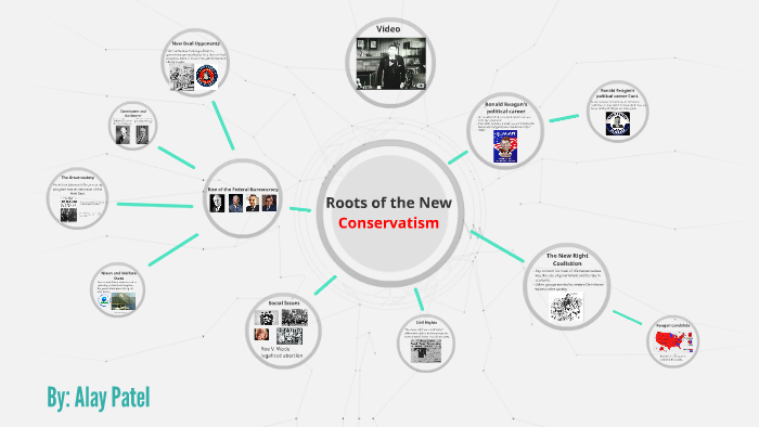 Roots of the New Conservatism by Alay Patel on Prezi