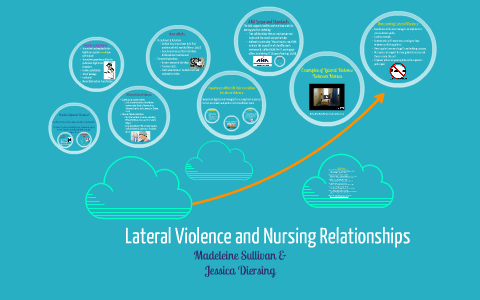 Lateral Violence and Nursing Relationships by Madeleine Sullivan on Prezi