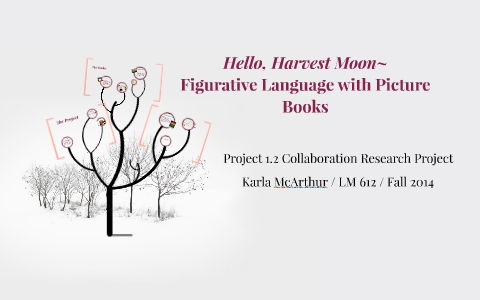 Hello, Harvest Moon~Figurative Language with Picture Books by Karla ...