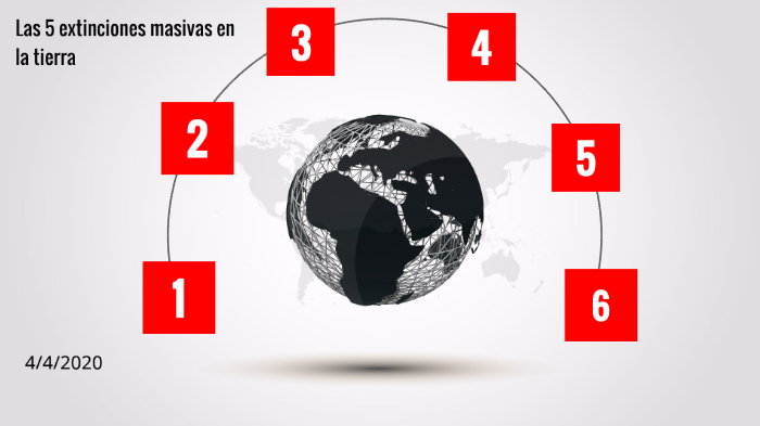 Las 5 Extinciones Masivas en la Tierra by Nicolas Ruales on Prezi