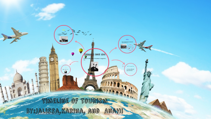 Timeline Of Tourism by Jalissa Garcia on Prezi