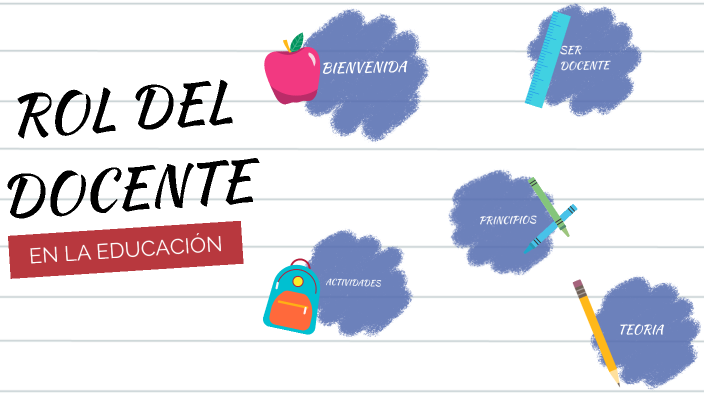 ROL DEL DOCENTE by Belbys Suarez on Prezi