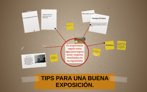 TIPS PARA UNA BUENA EXPOSICIÓN. by yesenia vega on Prezi
