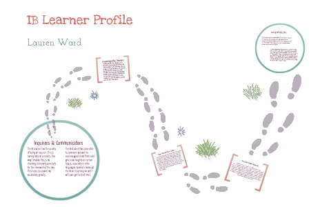 IB Learner Profile by Lauren Ward