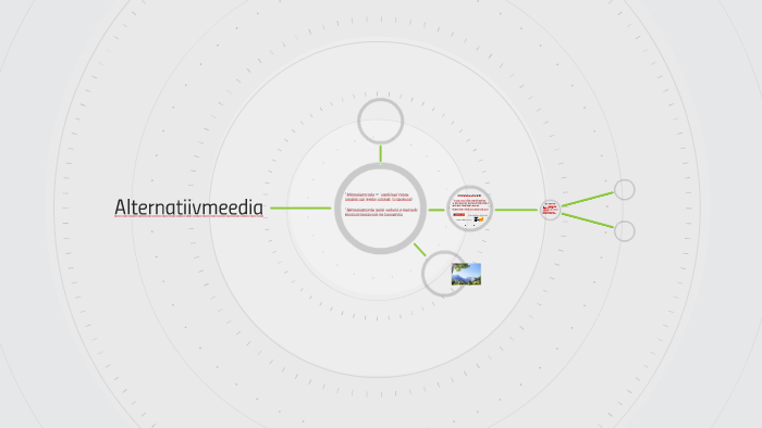 Alternatiivmeedia by Silvia Butler on Prezi