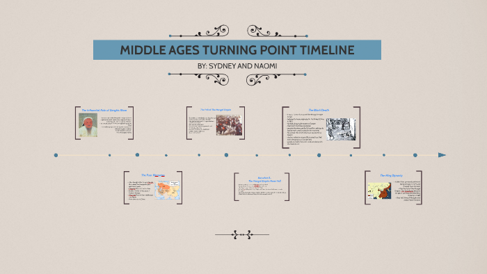 MIDDLE AGES TURNING POINT TIMELINE by naomi leung on Prezi