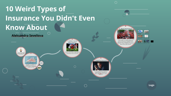 10 Weird Types of Insurance You Didn't Even Know About by Aleksandra ...