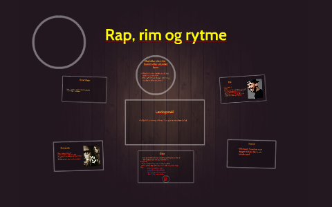 Rap, rim og rytme by Dorte By Rise on Prezi