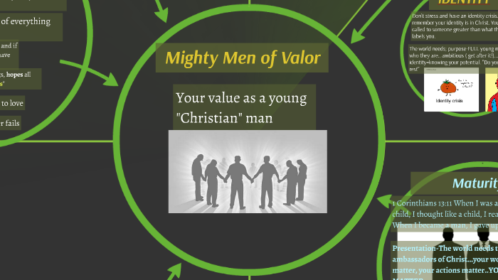 Mighty Men of Valour by keyairra calvin on Prezi