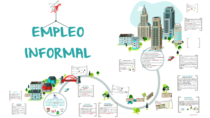 EMPLEO INFORMAL by on Prezi