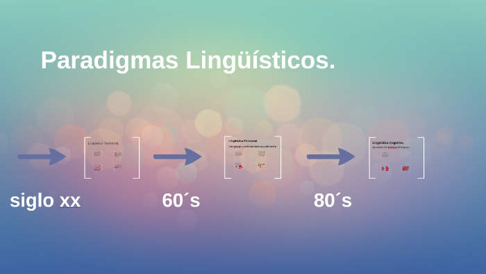 Paradigmas Linguisticos by Andres Caballero on Prezi