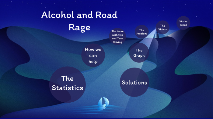 Alcohol & Road Rage by Selene Sosa