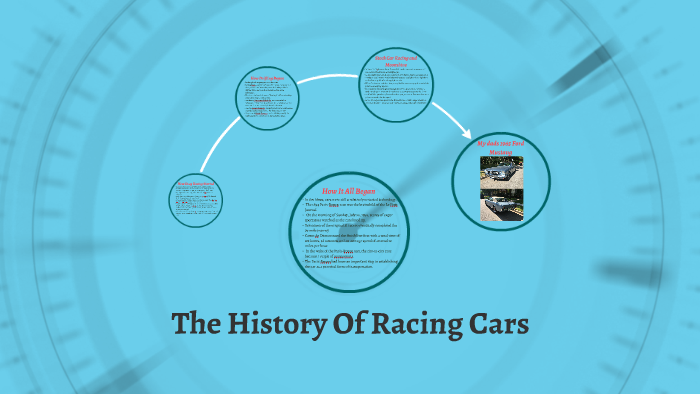 The History Of Racing Cars by Sam Fereday on Prezi