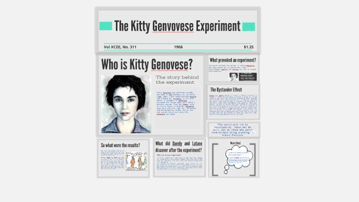 Bystander Effect Kitty Genovese