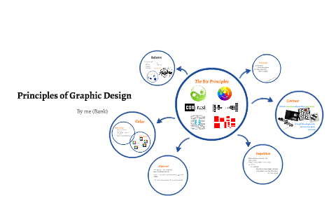 Principles of Graphic Design by Apiprach Sittipongpittaya on Prezi