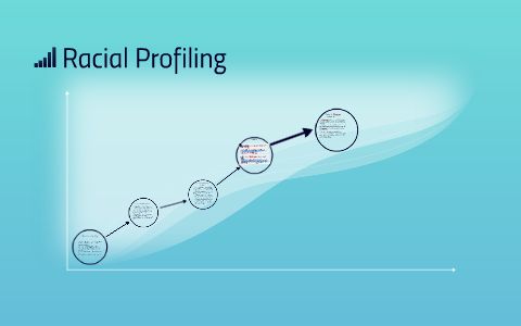 Racial Profiling by on Prezi