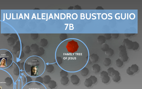 FAMILY TREE OF JESUS by julian bustos on Prezi