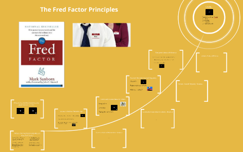 Fred Factor by Melissa Ryan
