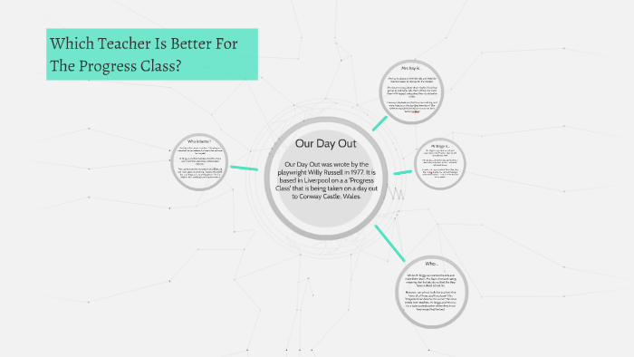 Our Day Out - Which Teacher Is Better For The Progress Class by Ellie ...