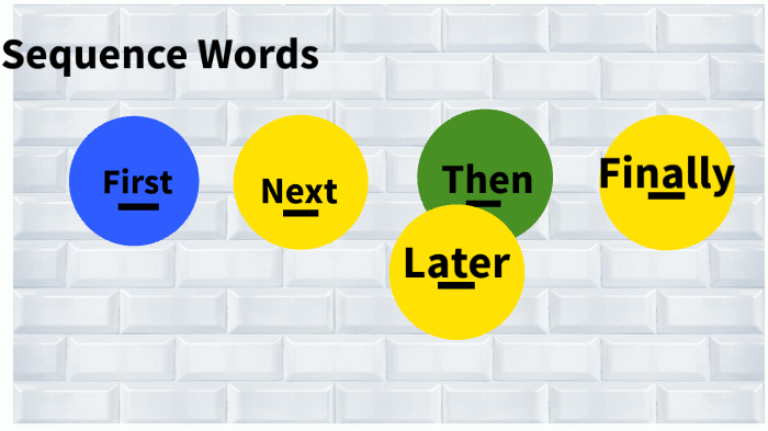 Sequence words by Jülide Öz on Prezi