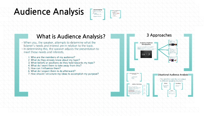 Audience Analysis by COMMStudyWithMe on Prezi