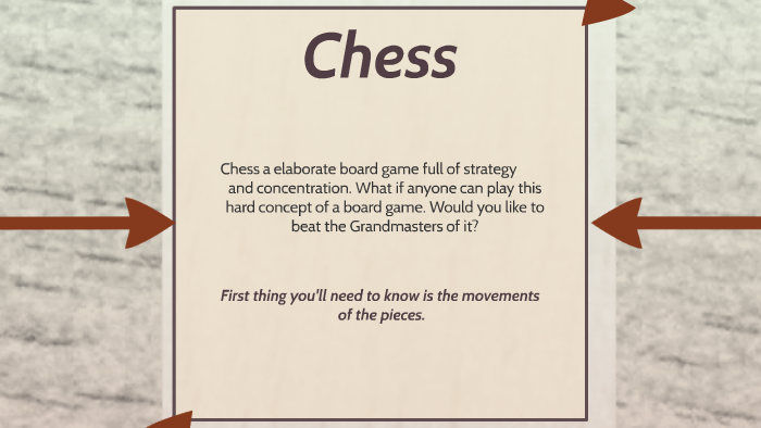 How to Play Chess by Jake Kobert on Prezi