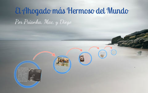 El Ahogado más Hermoso del Mundo by Prianka Patel on Prezi