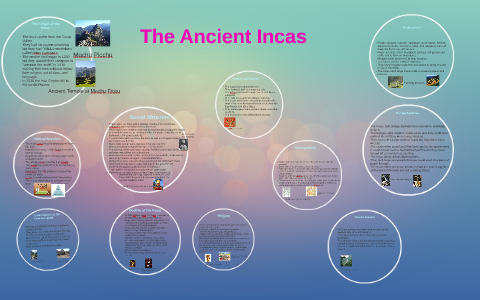 The Ancient Incas by Abby R on Prezi