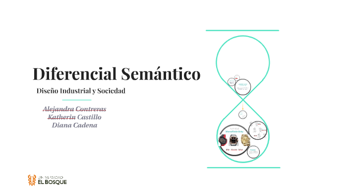 Diferencial Semántico by