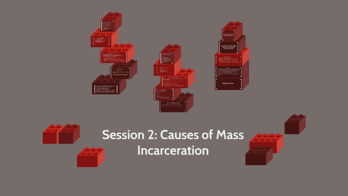 Session 2: Causes of Mass Incarceration by Shamika Vargas on Prezi