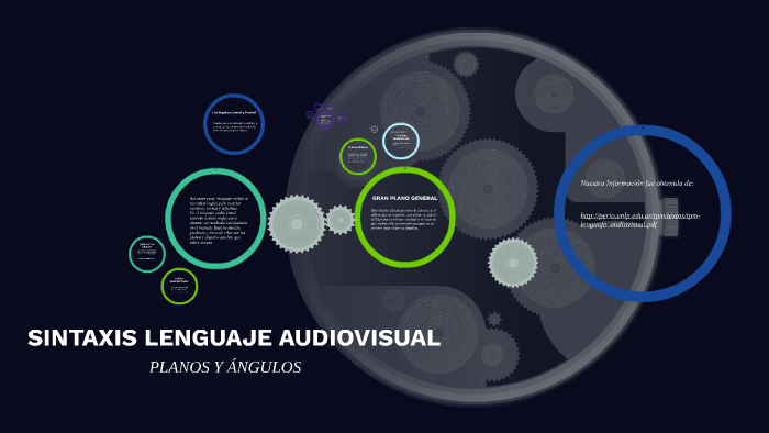 Lenguaje audio visual (planos y ángulos) by Alitzel Garcia on Prezi